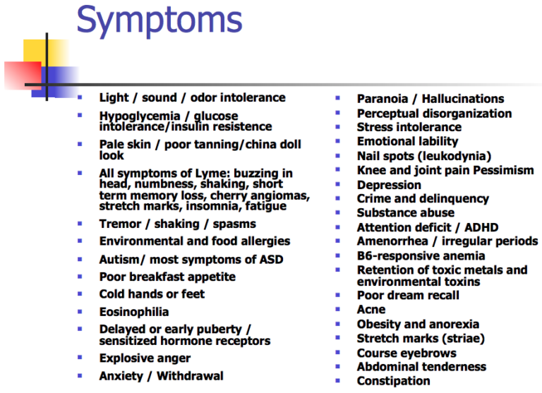 Primary Symptoms of Pyroluria | The Health Coach